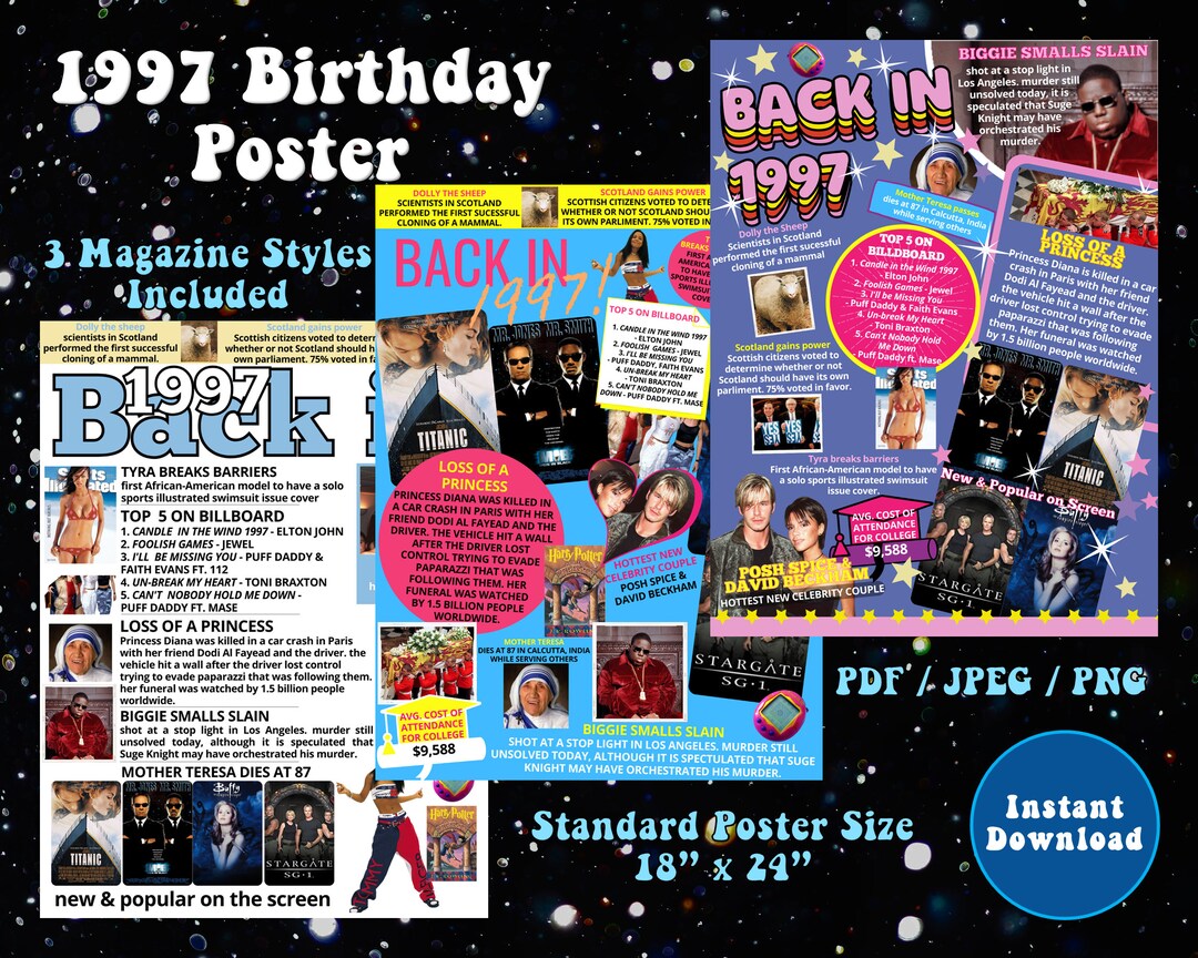 Back in 1997 Printable Birthday Poster - Magazine Cover Style ...