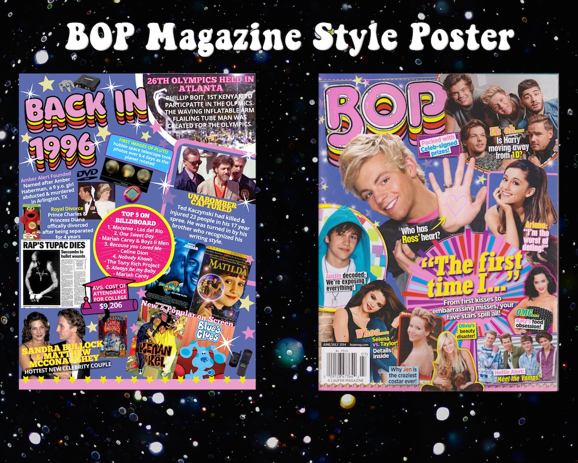 Back in 1996 Printable Birthday Poster Magazine Cover Style | Etsy