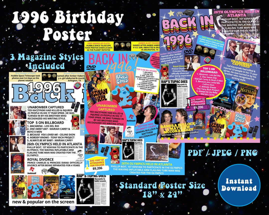 Back in 1996 Printable Birthday Poster - Magazine Cover Style ...