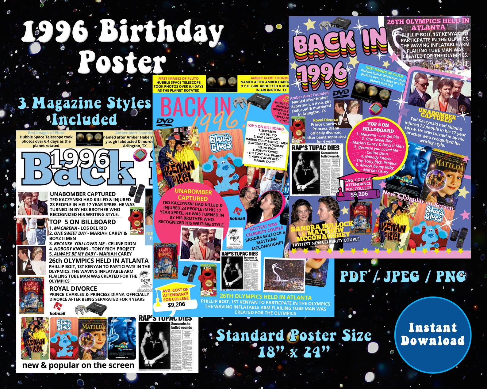 Back in 1996 Printable Birthday Poster Magazine Cover Style | Etsy