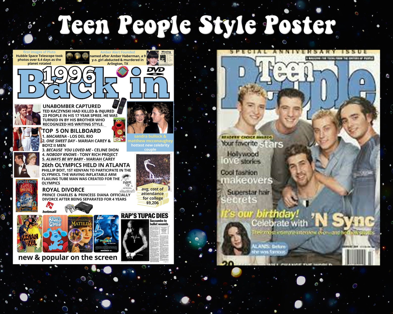 Back in 1996 Printable Birthday Poster Magazine Cover Style | Etsy