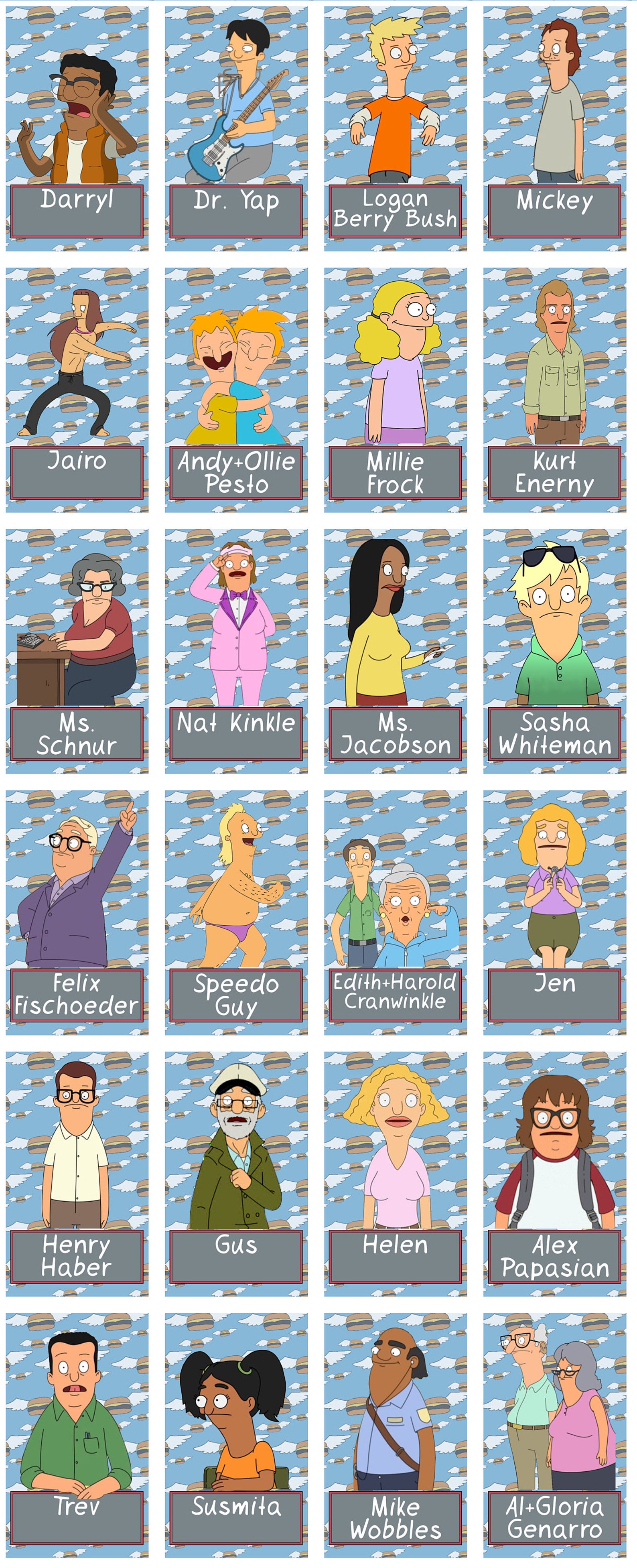 Burger Family Themed - Expansion Pack - Printable Guess Who? Cards - Etsy