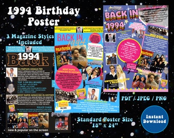 Back in 1996 Printable Birthday Poster Magazine Cover Style | Etsy