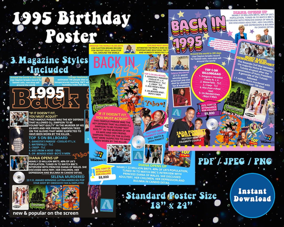 Back in 1995 Printable Birthday Poster - Magazine Cover Style ...