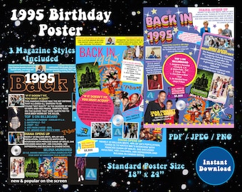 Back in 1996 Printable Birthday Poster Magazine Cover Style Birthday ...