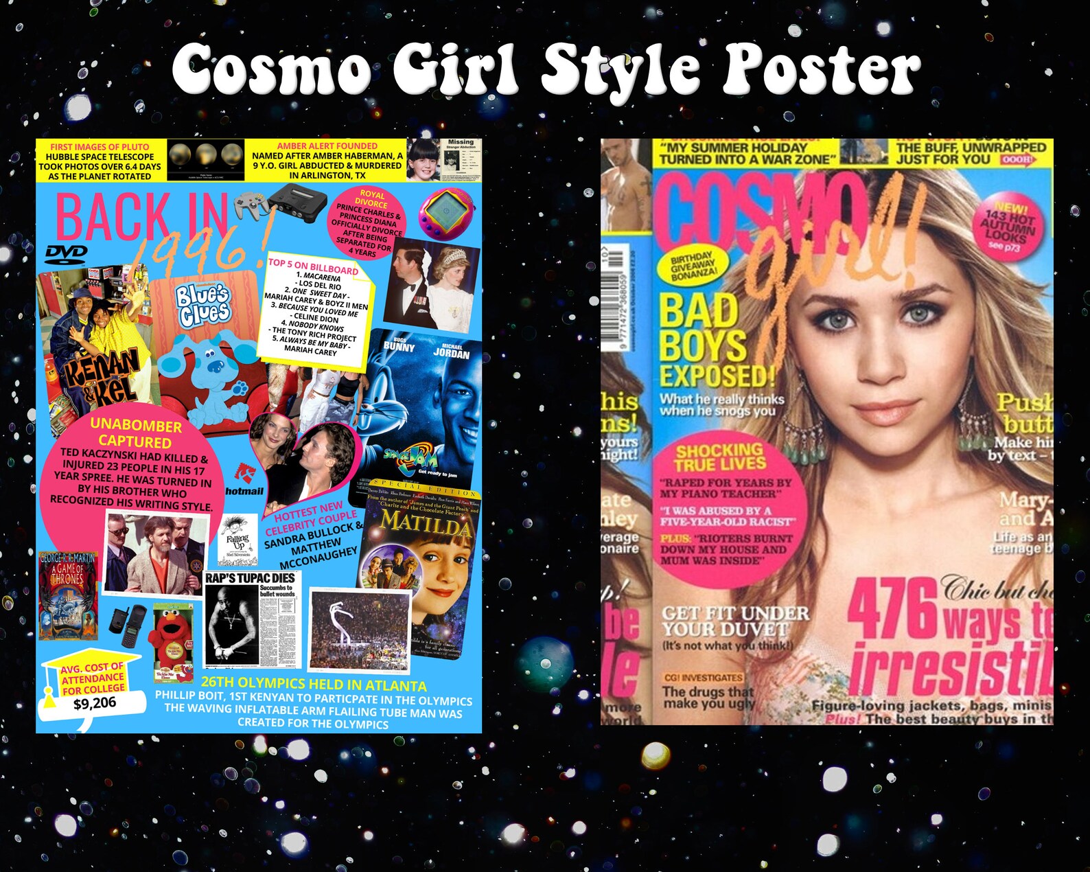 Back in 1996 Printable Birthday Poster Magazine Cover Style | Etsy