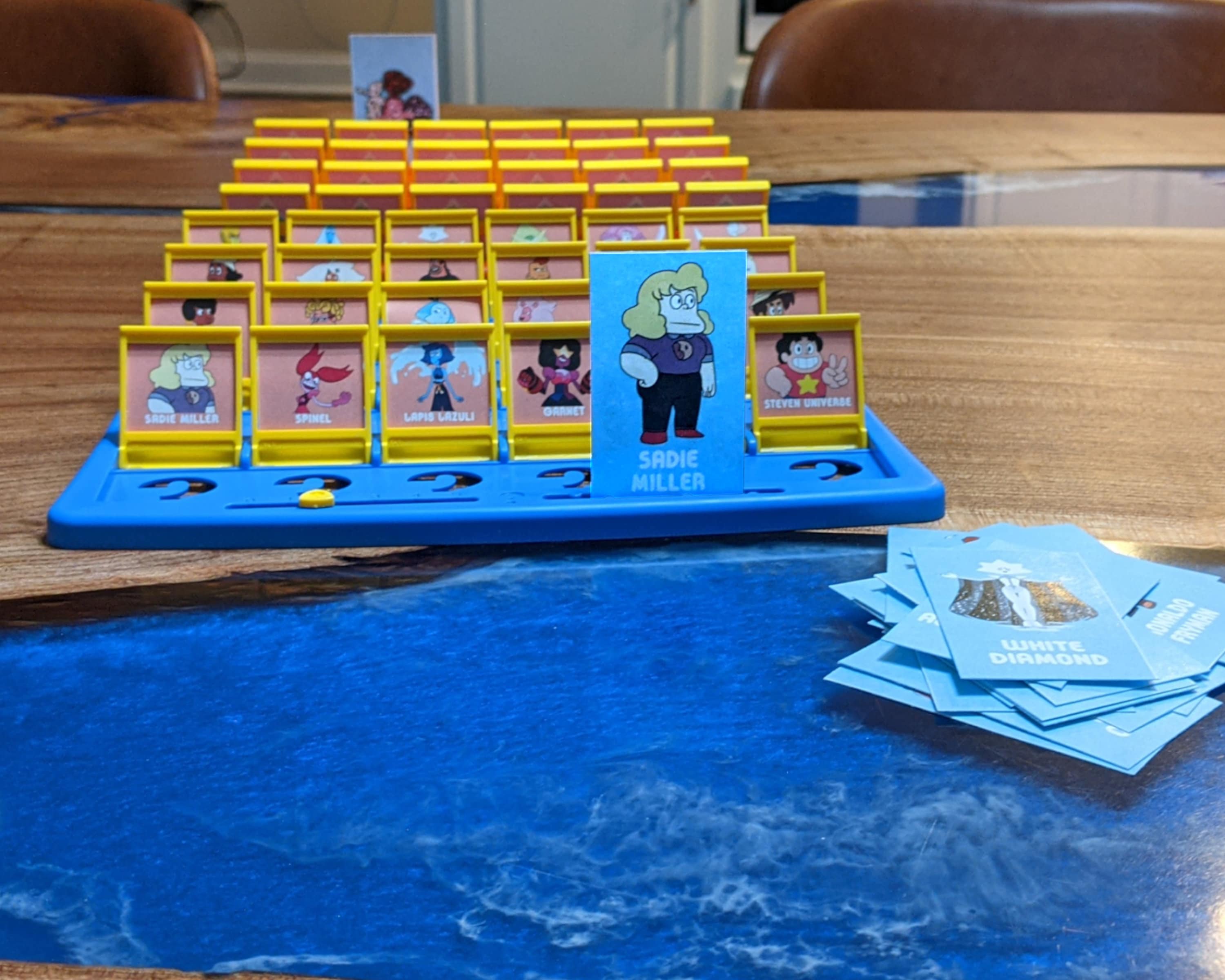 SU Themed - Printable Guess Who? Cards - Etsy