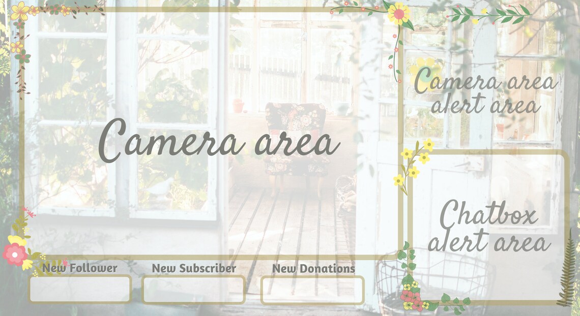 Cottagecore Twitch Overlay Package Fullscreen Background Flower Panels ...