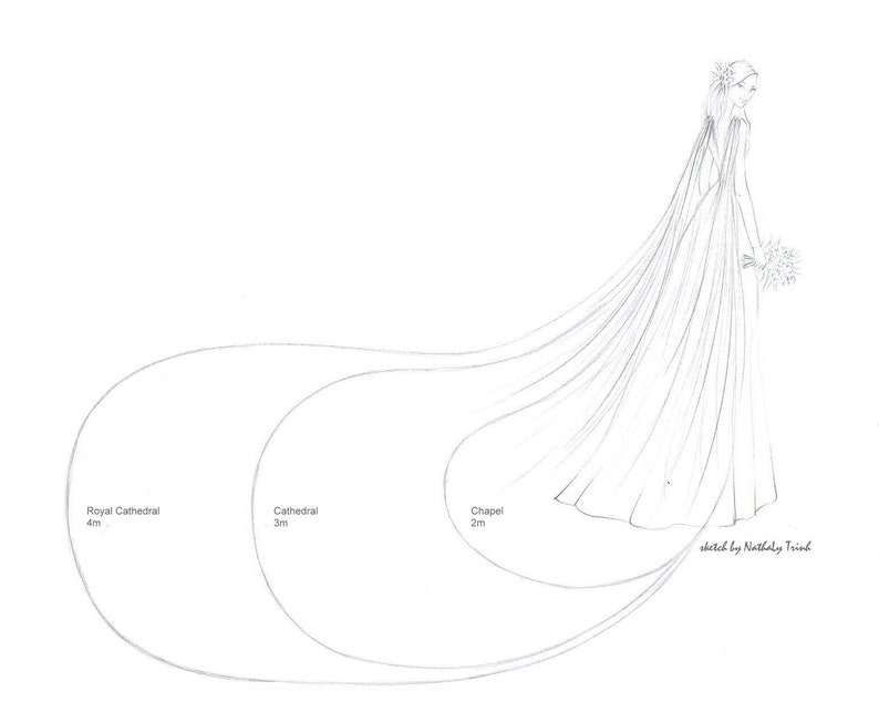 Bridal Veil 3D Flower Lace Exclusive Shoulder Cape Custom-made ...
