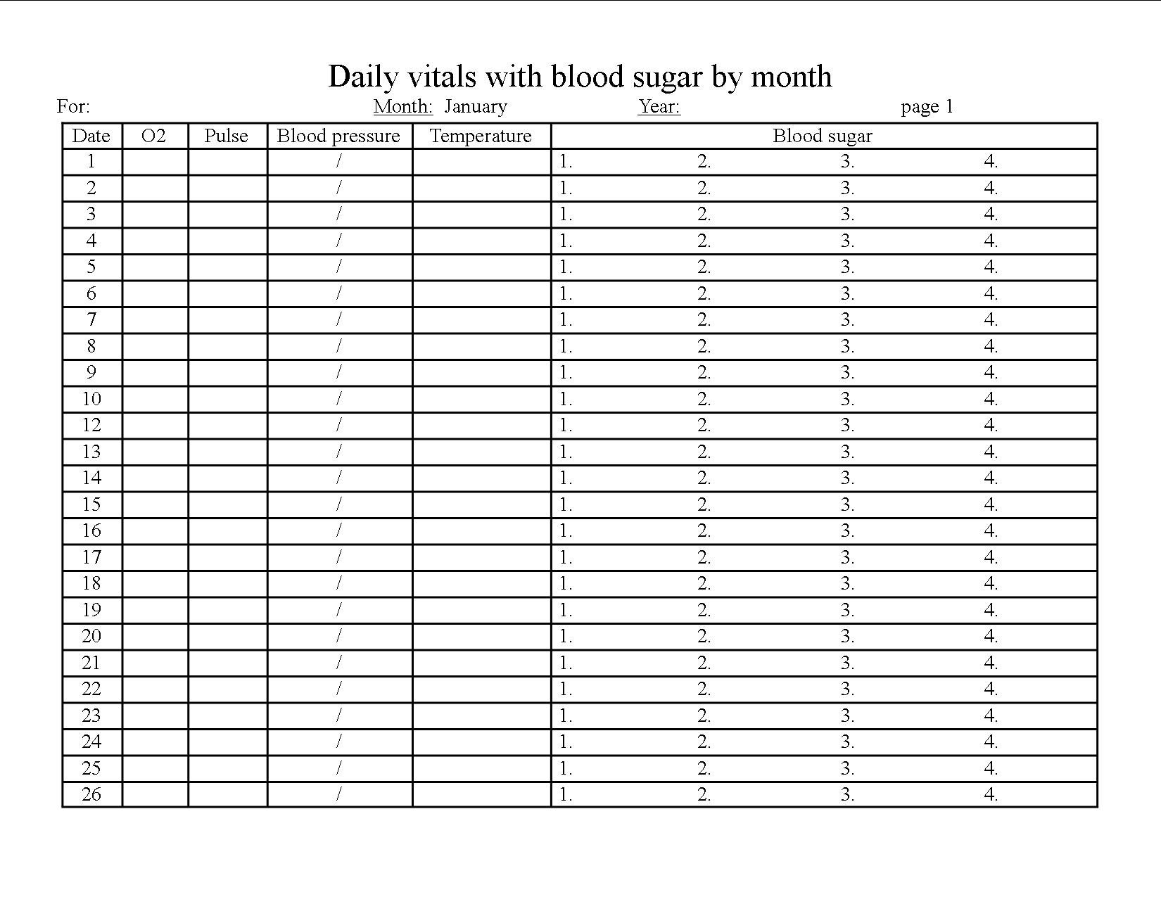 Blank Vital Signs Chart