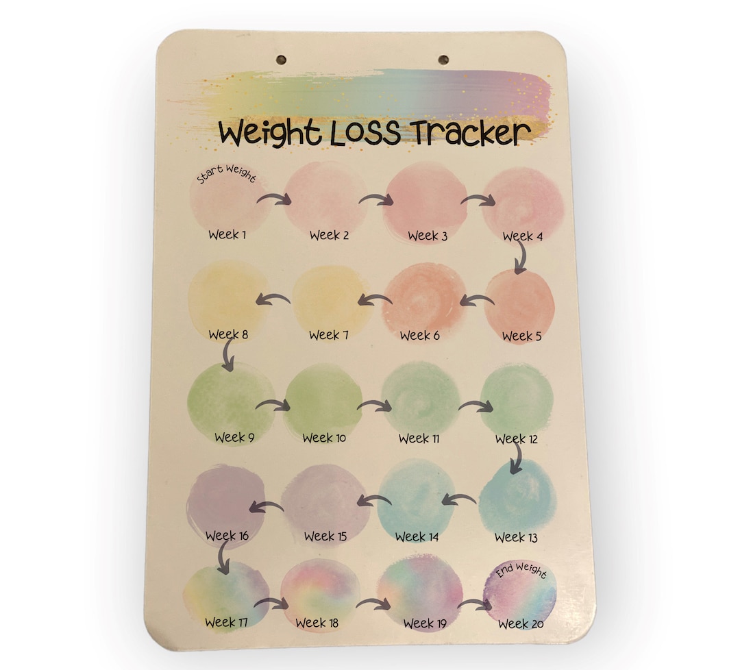 Weight Lost Chart, Dry Wipe Magnetic Whiteboard, Healthy Weight ...