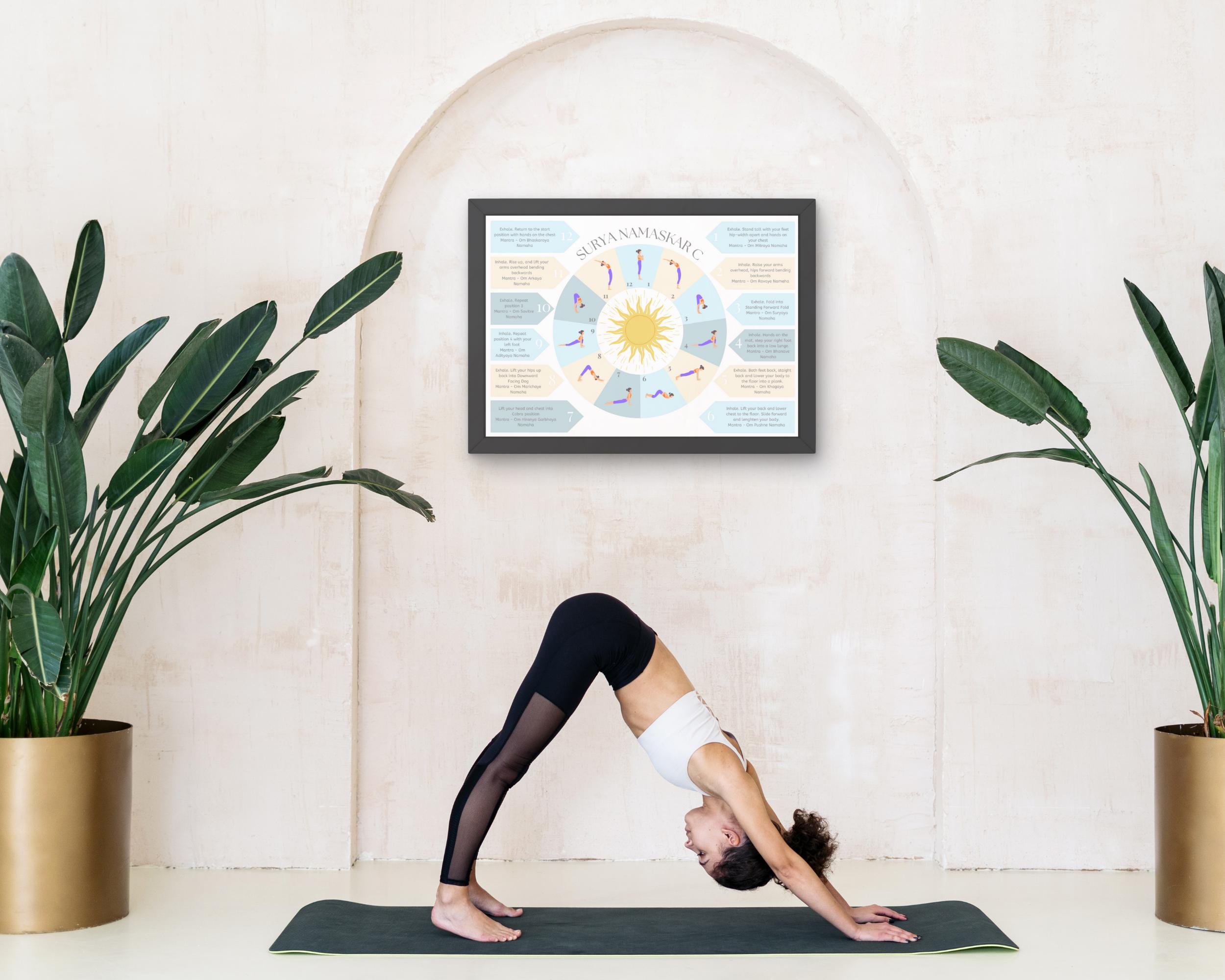 Yoga Poses Poster Sun Salutation Surya Namaskar C Wall Art Spiritual ...