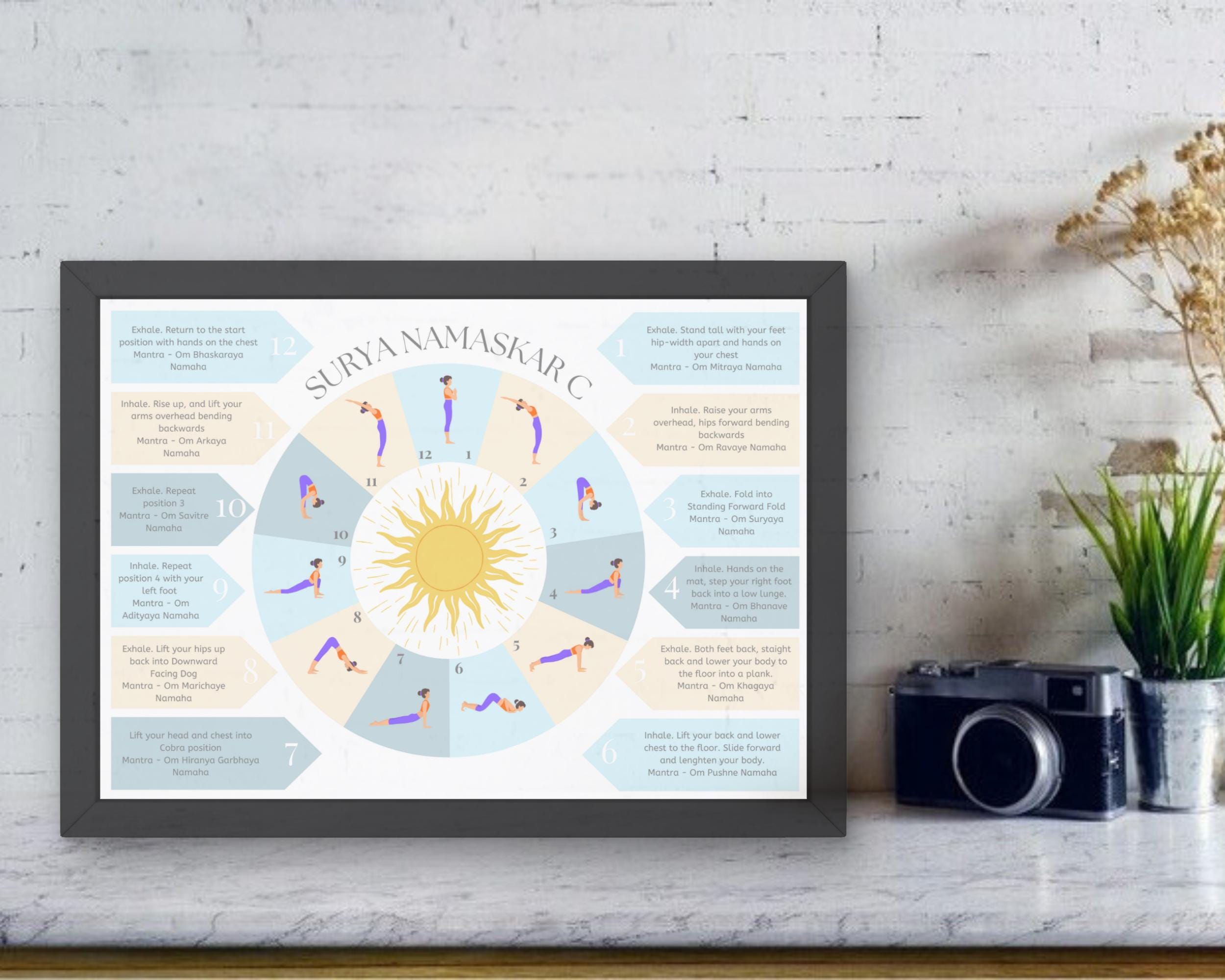 Yoga Poses Poster Sun Salutation Surya Namaskar C Wall Art Spiritual ...