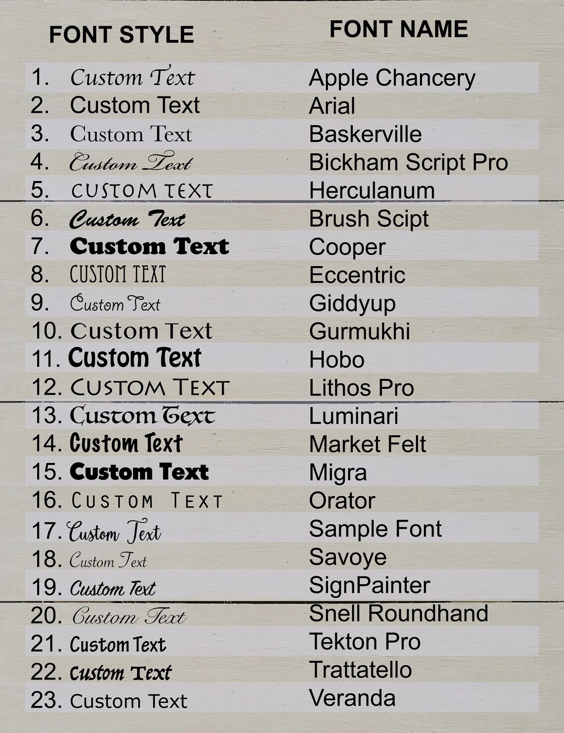 32oz 1 Qt Dollar Coin Money Slot Lid Glass Mason Jar Custom - Etsy