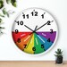 Customizable Daily Schedule Clock for Children, Kid's After School ...