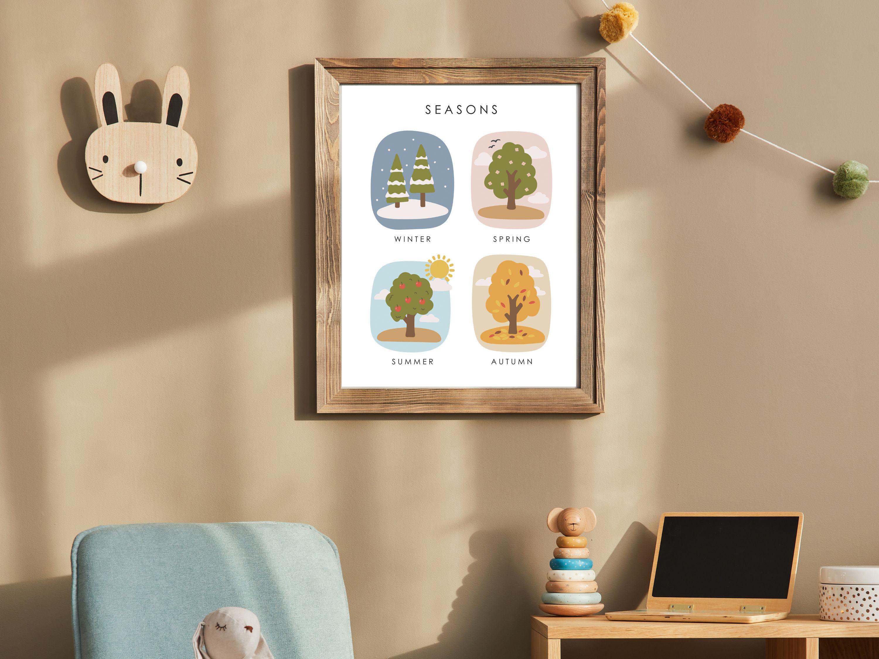 Seasons Poster - Educational Printable Kids Wall Art – Instant Download ...