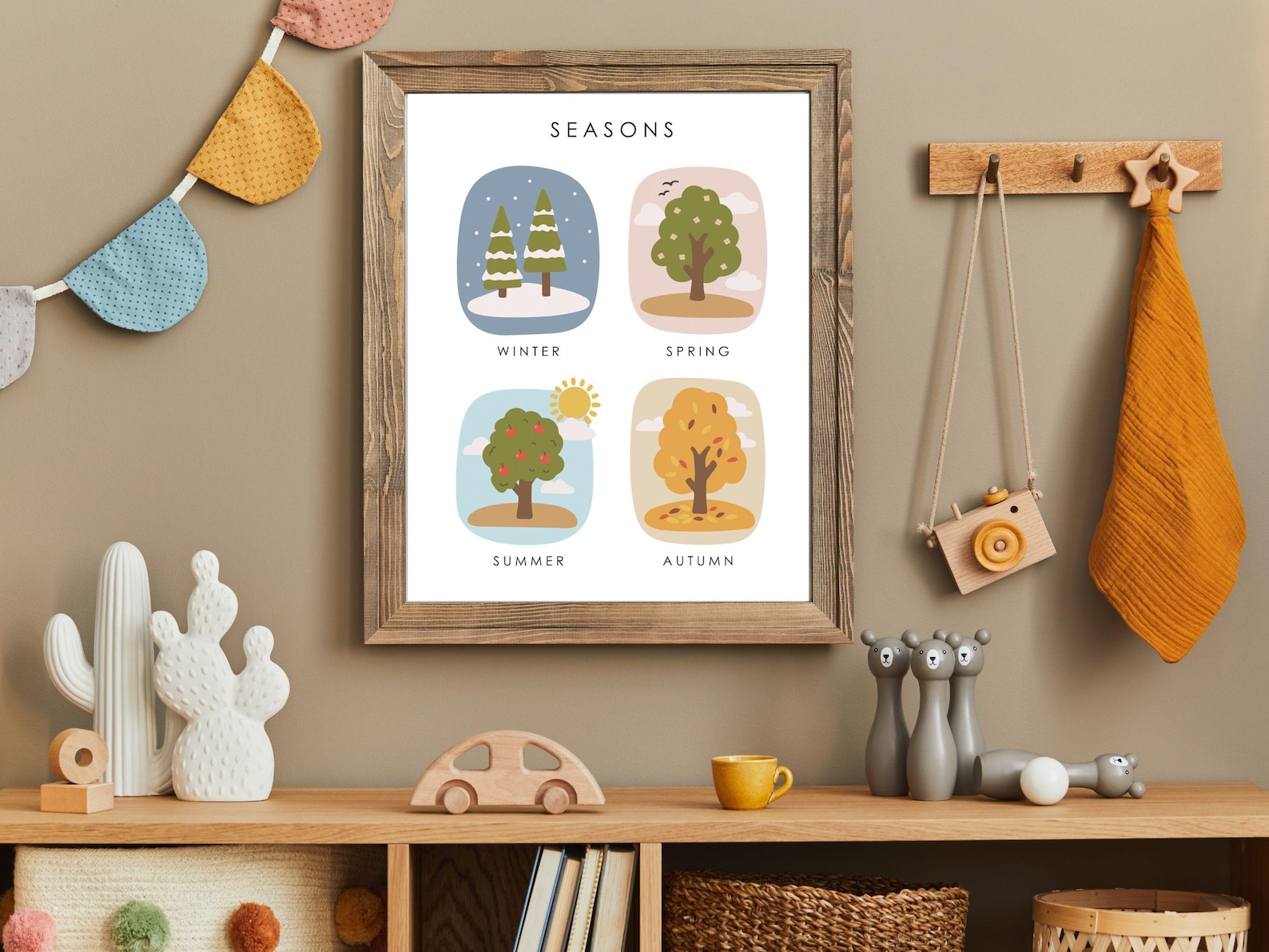 Seasons Poster - Educational Printable Kids Wall Art – Instant Download ...