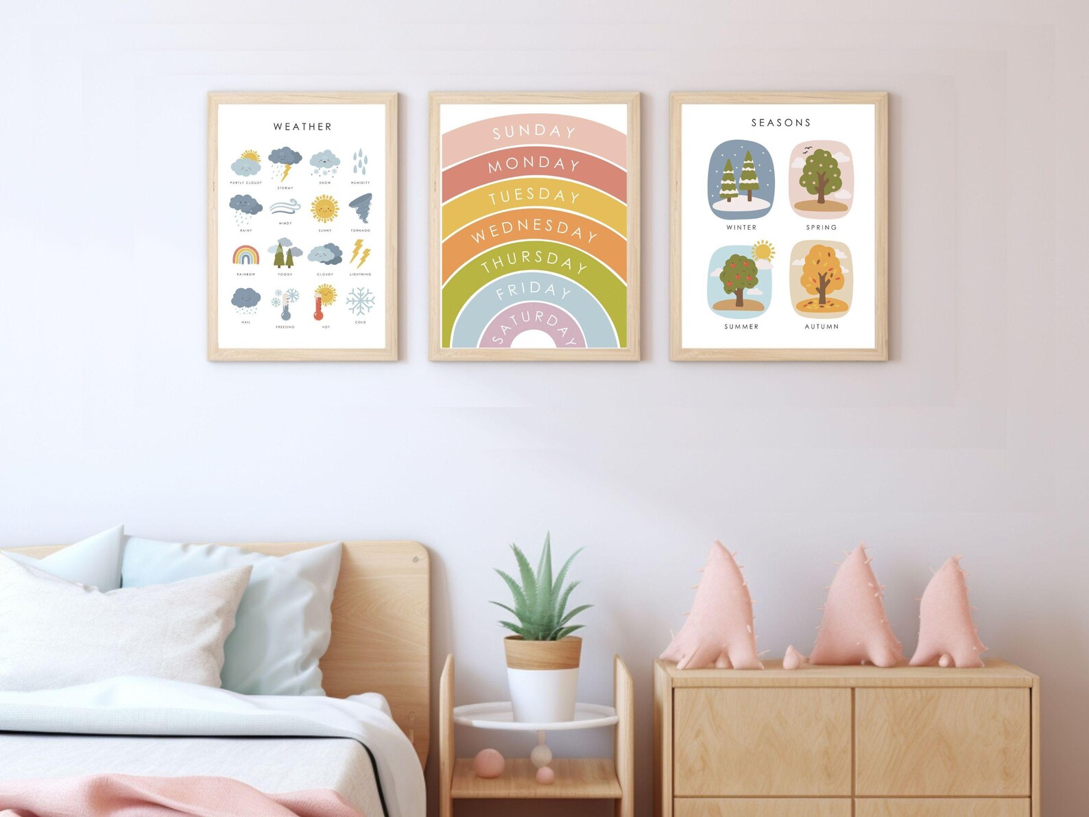 Educational Prints - Printable Kids Wall Art – Instant Download – Fun ...