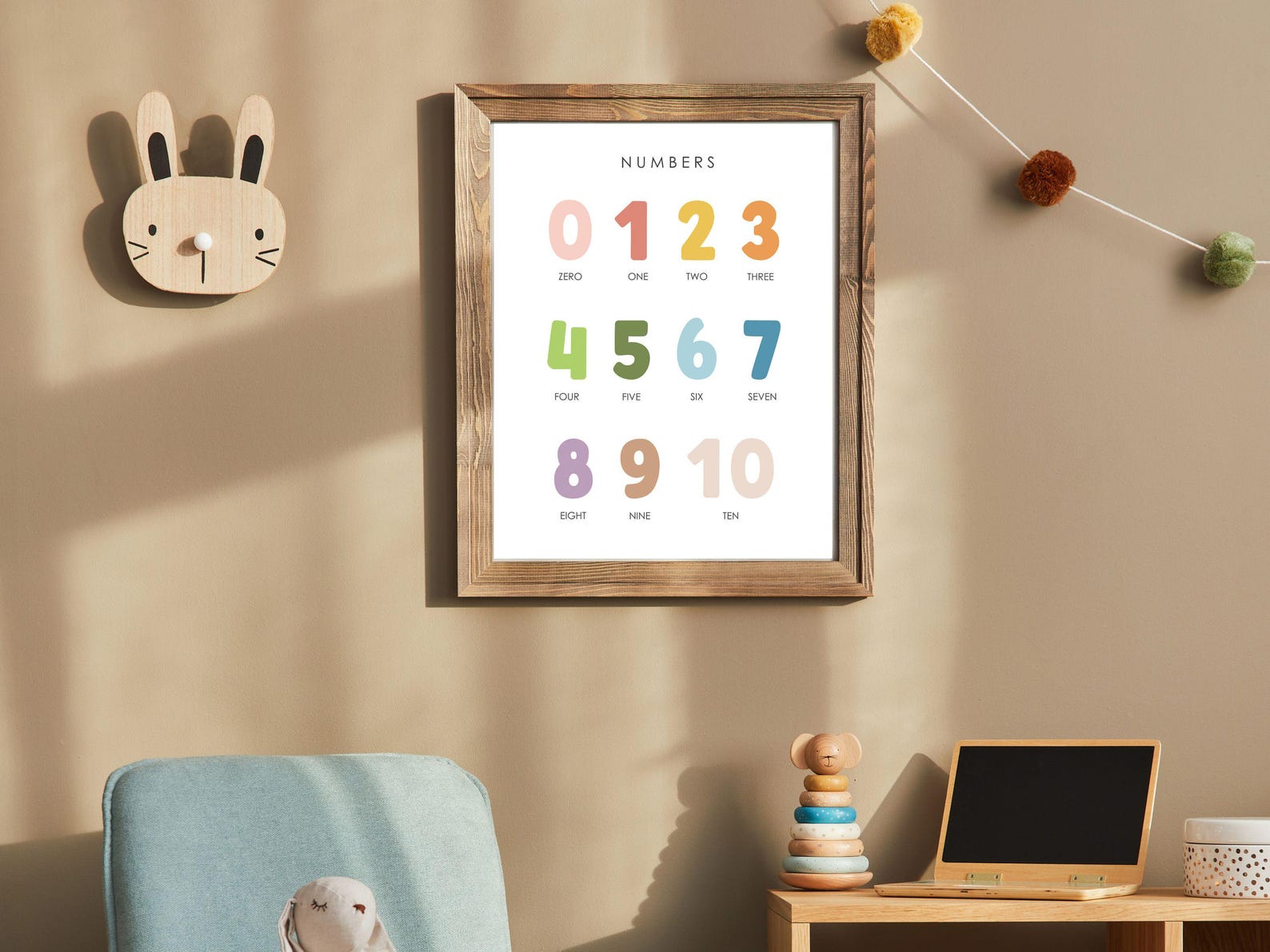 Educational Prints - Printable Kids Wall Art – Instant Download – Fun ...