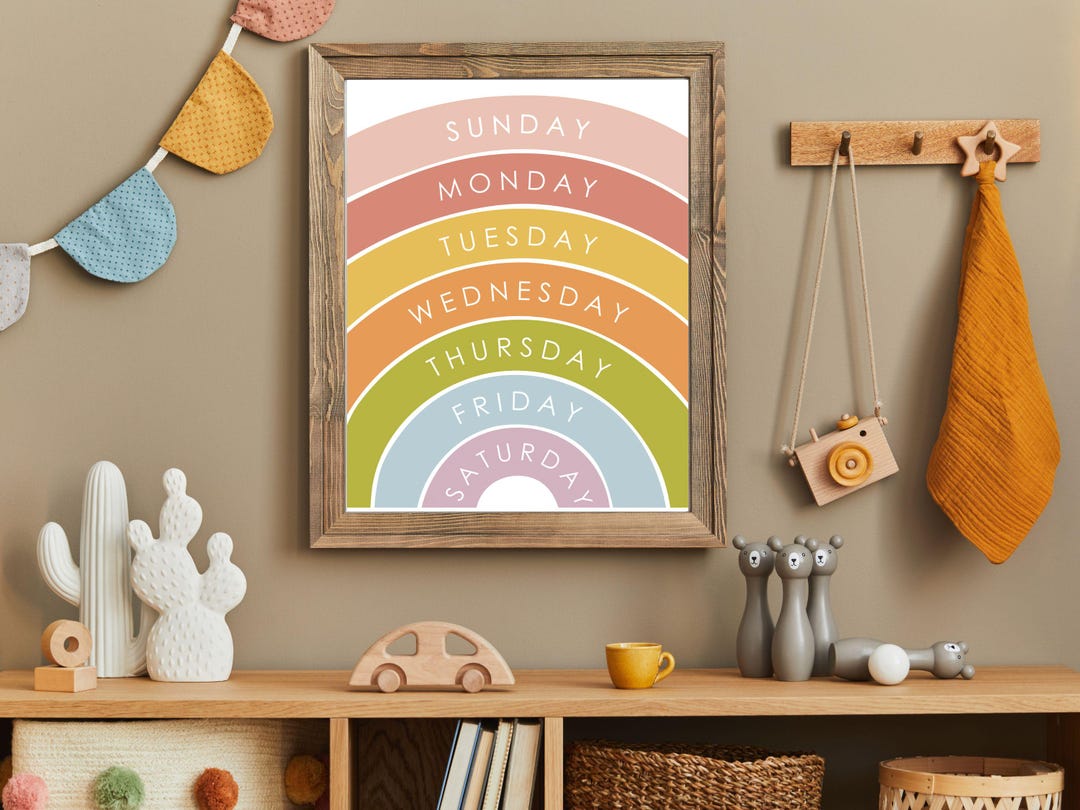 Days of the Week Poster - Educational Printable Kids Wall Art – Instant ...