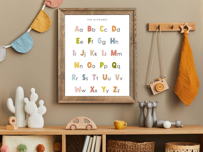 Educational Prints - Printable Kids Wall Art – Instant Download – Fun ...