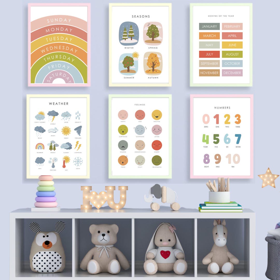 Educational Prints - Printable Kids Wall Art – Instant Download – Fun ...