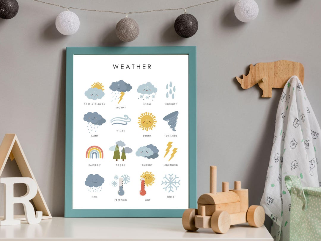 Weather Poster - Printable Kids Wall Art – Instant Download – Fun ...