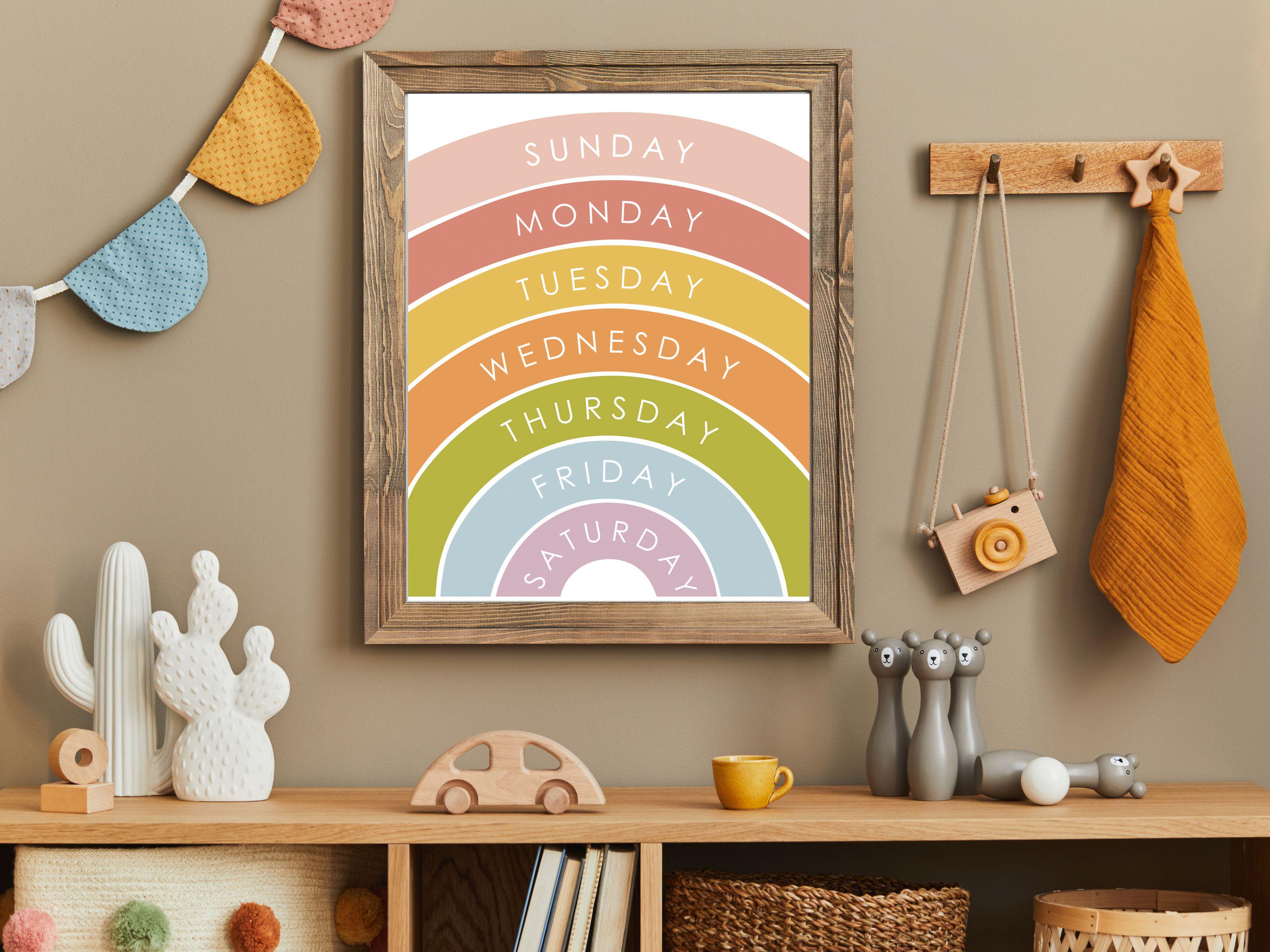 Educational Prints - Printable Kids Wall Art – Instant Download – Fun ...