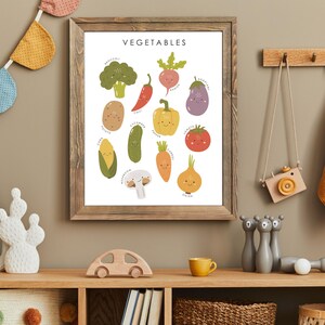 Fruits and Vegetables Poster - Printable Kids Wall Art – Instant ...