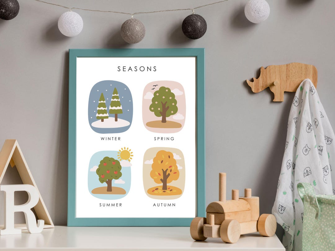 Seasons Poster - Educational Printable Kids Wall Art – Instant Download ...
