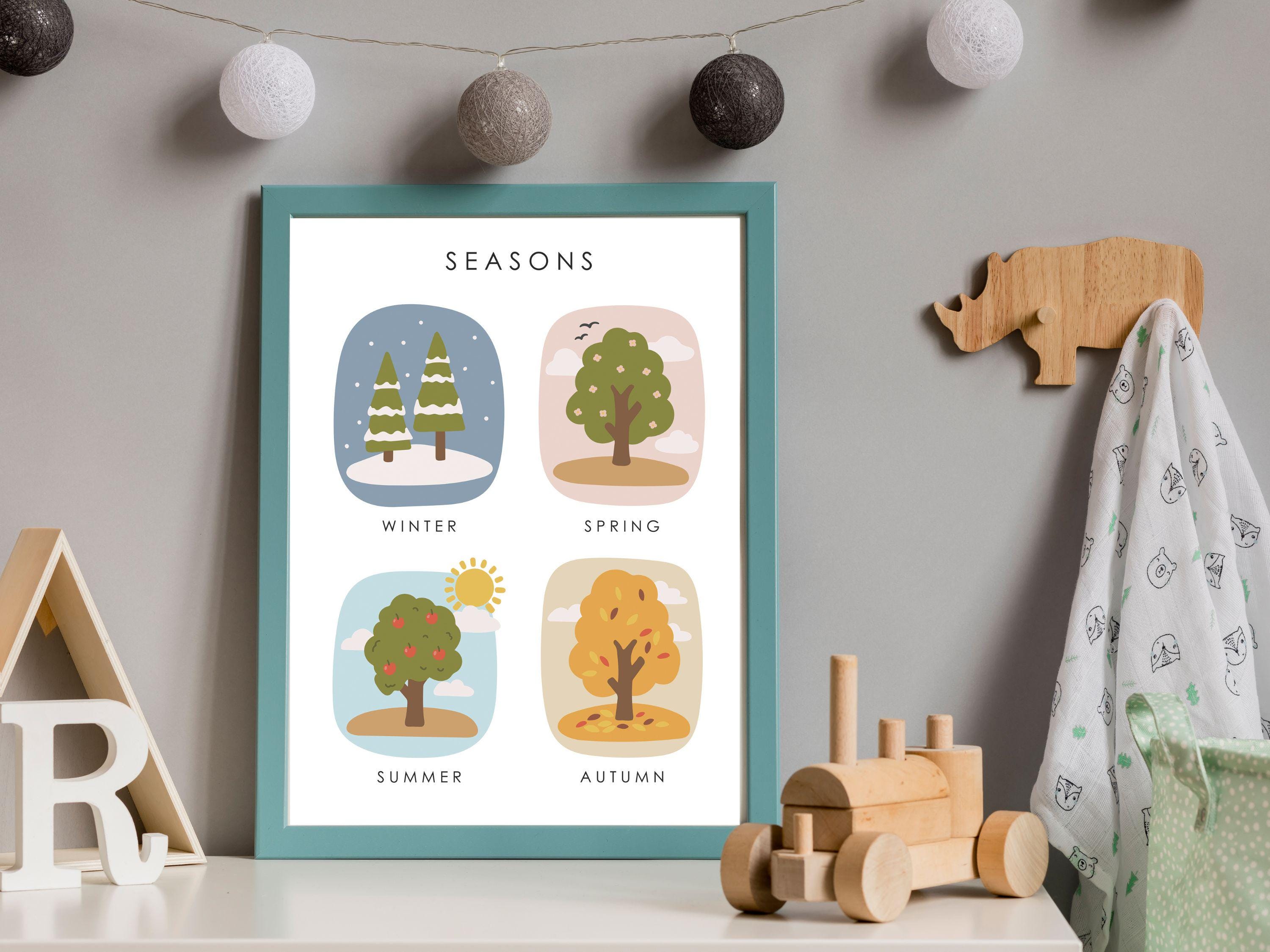 Seasons Poster - Educational Printable Kids Wall Art – Instant Download ...