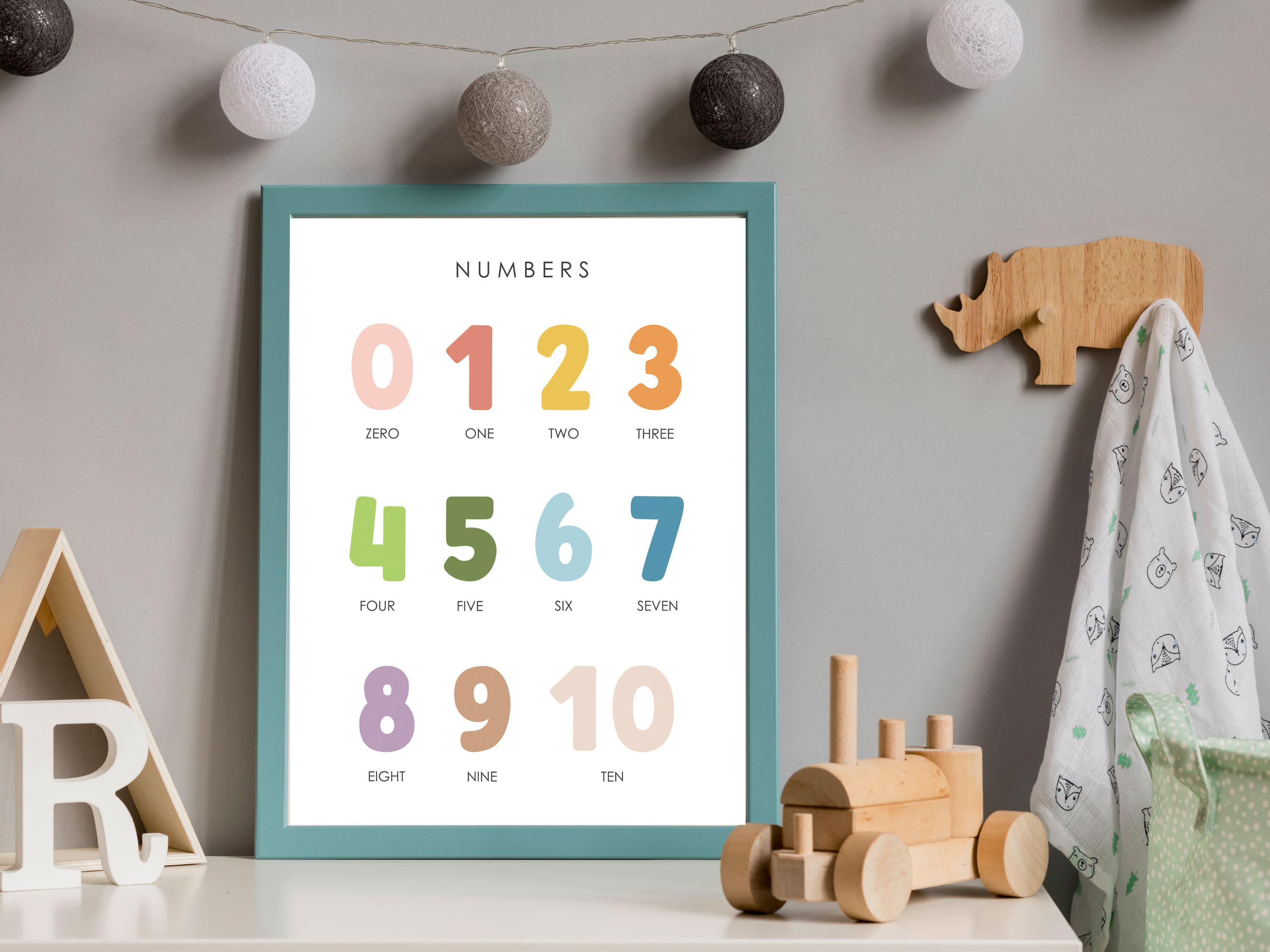 Numbers and Shapes Posters - Printable Kids Wall Art – Instant Download ...