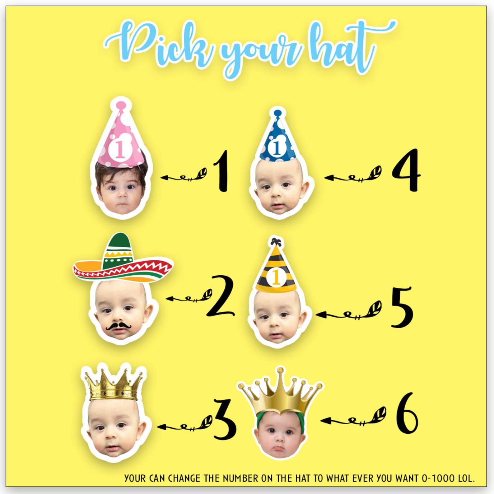 Birthday Hat Stickers - Custom Face Stickers - Personalized Face ...
