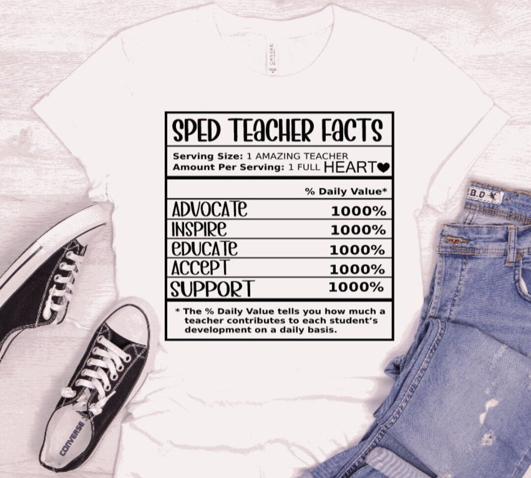 SPED Teacher Svg, Nutritional Teacher Label Svg, Advocate Be Kind Svg ...