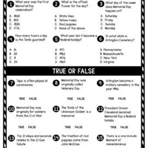 Memorial Day DIGITAL Reading Passage & Questions Self Grading - Etsy
