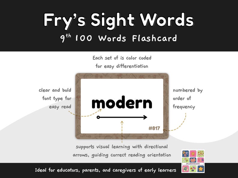 9th 100 Fry Sight Words Flashcards Printable | Learning Activity ...