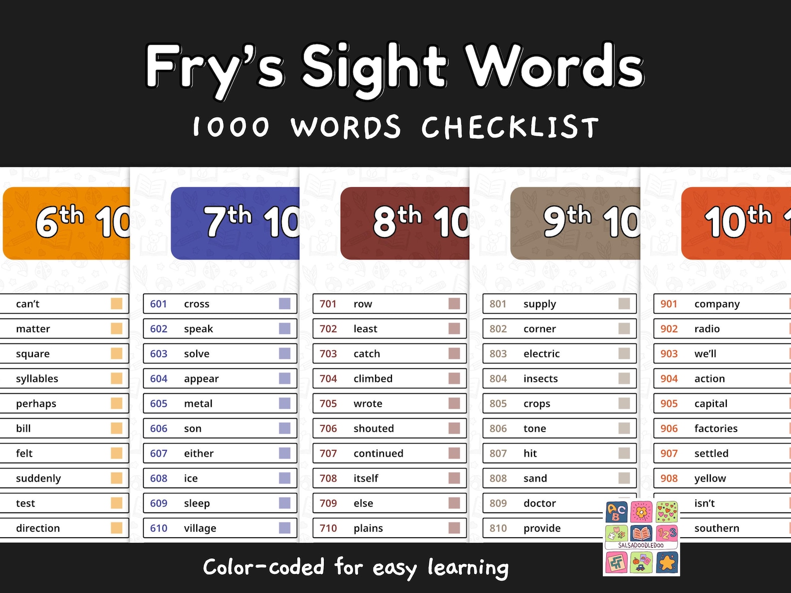 1000 Fry Sight Words Checklist Printable PDF - Color-coded List for ...