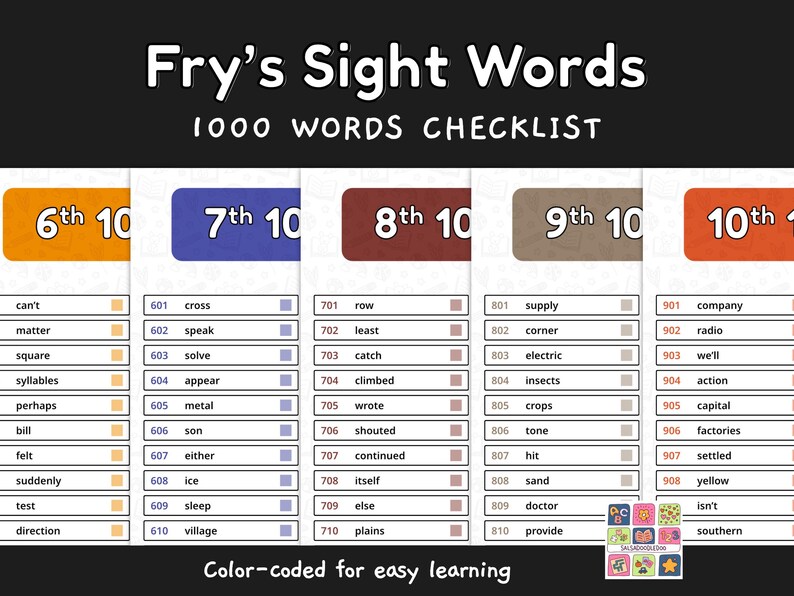 1000 Fry Sight Words Checklist Printable PDF - Color-coded List for ...