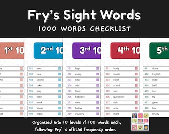 1000 Fry Sight Words Checklist Printable PDF - Color-coded List for ...