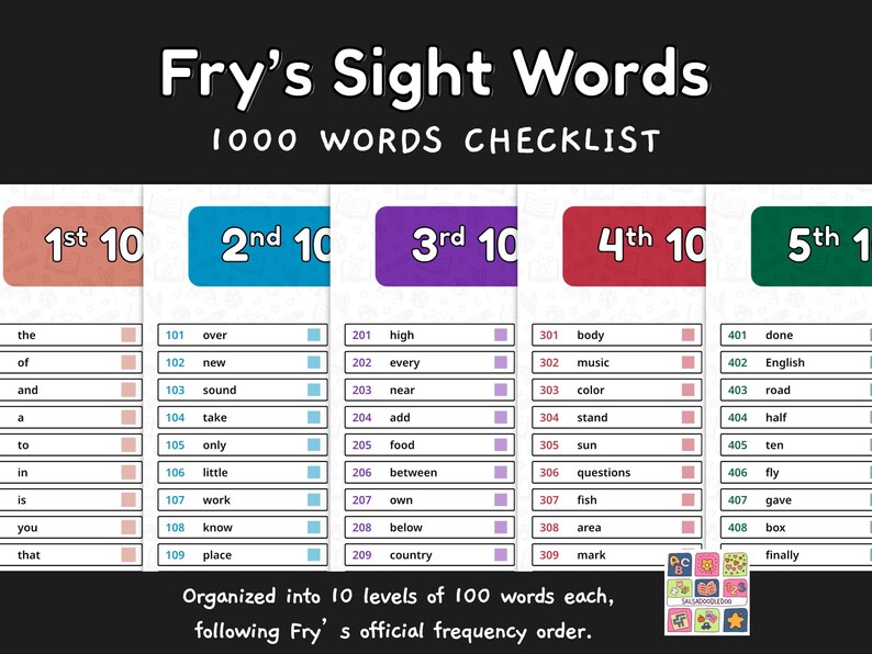 1000 Fry Sight Words Checklist Printable PDF - Color-coded List for ...