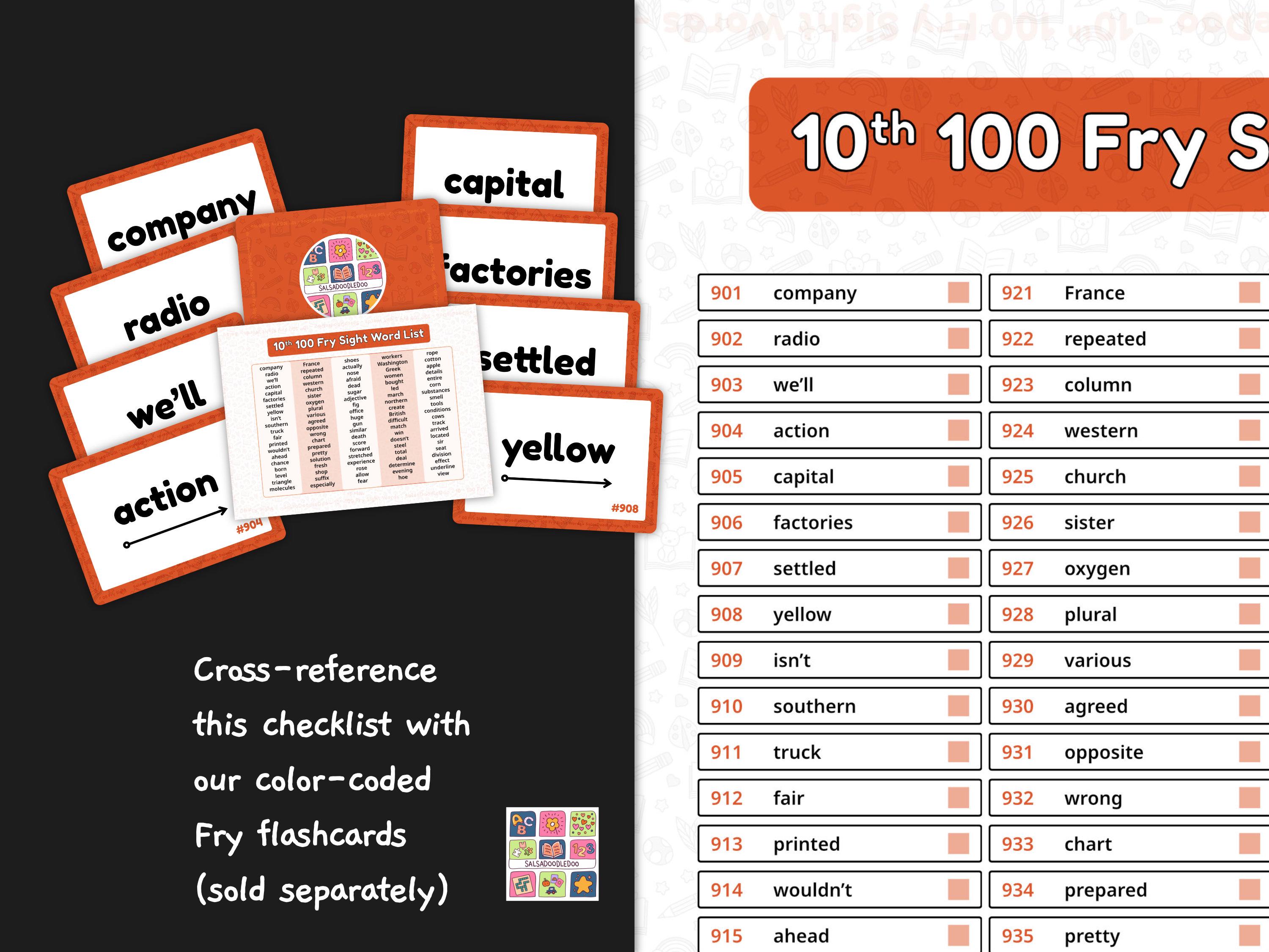 1000 Fry Sight Words Checklist Printable PDF - Color-coded List for ...
