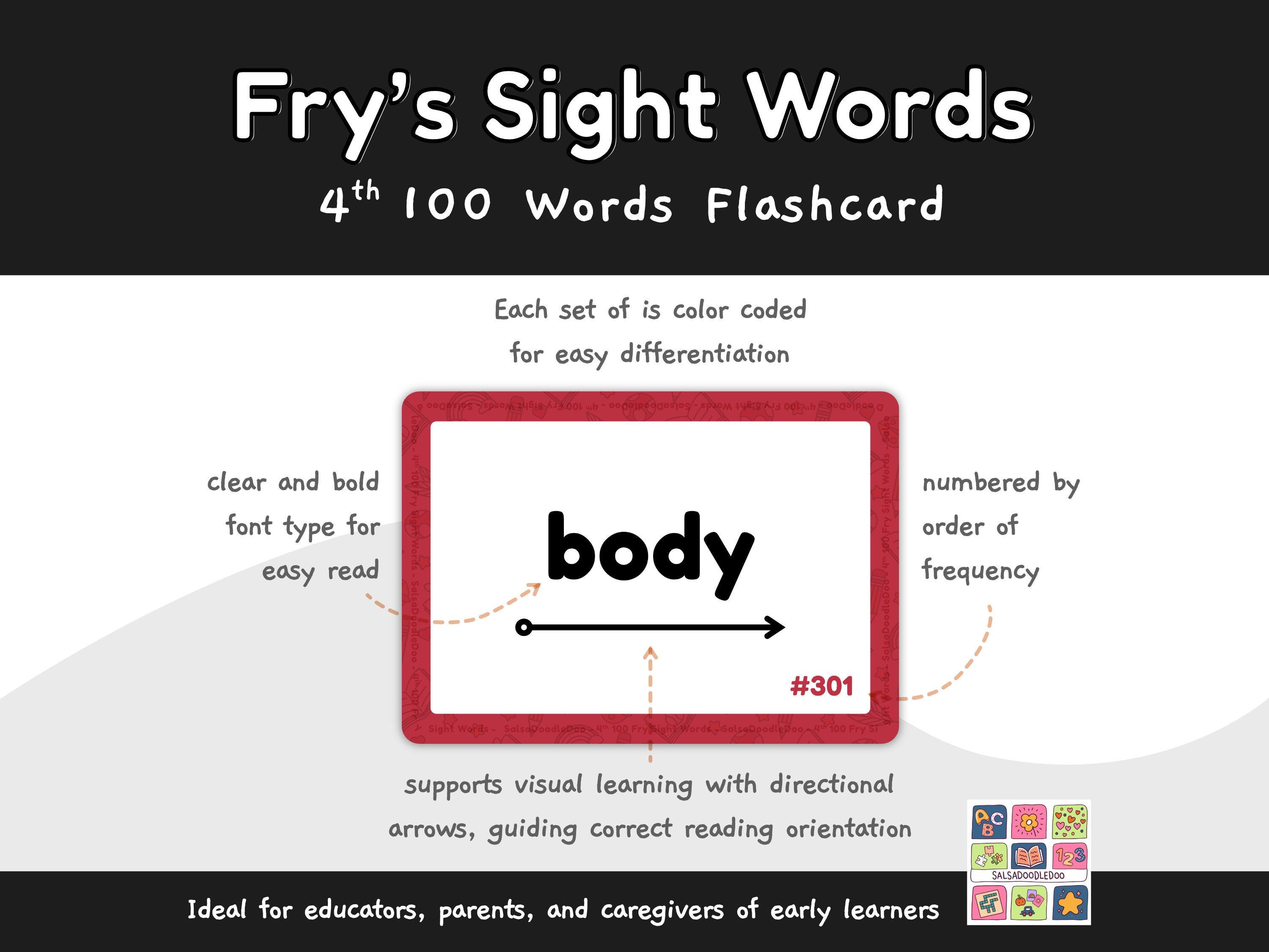 4th Hundred Fry Sight Words Flashcards | Educational Learning Tools for ...
