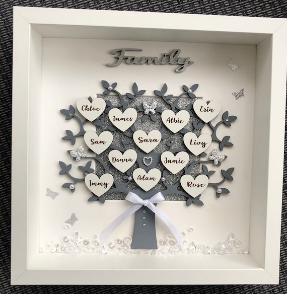 Personalised Family Tree3d Box Frame. - Etsy