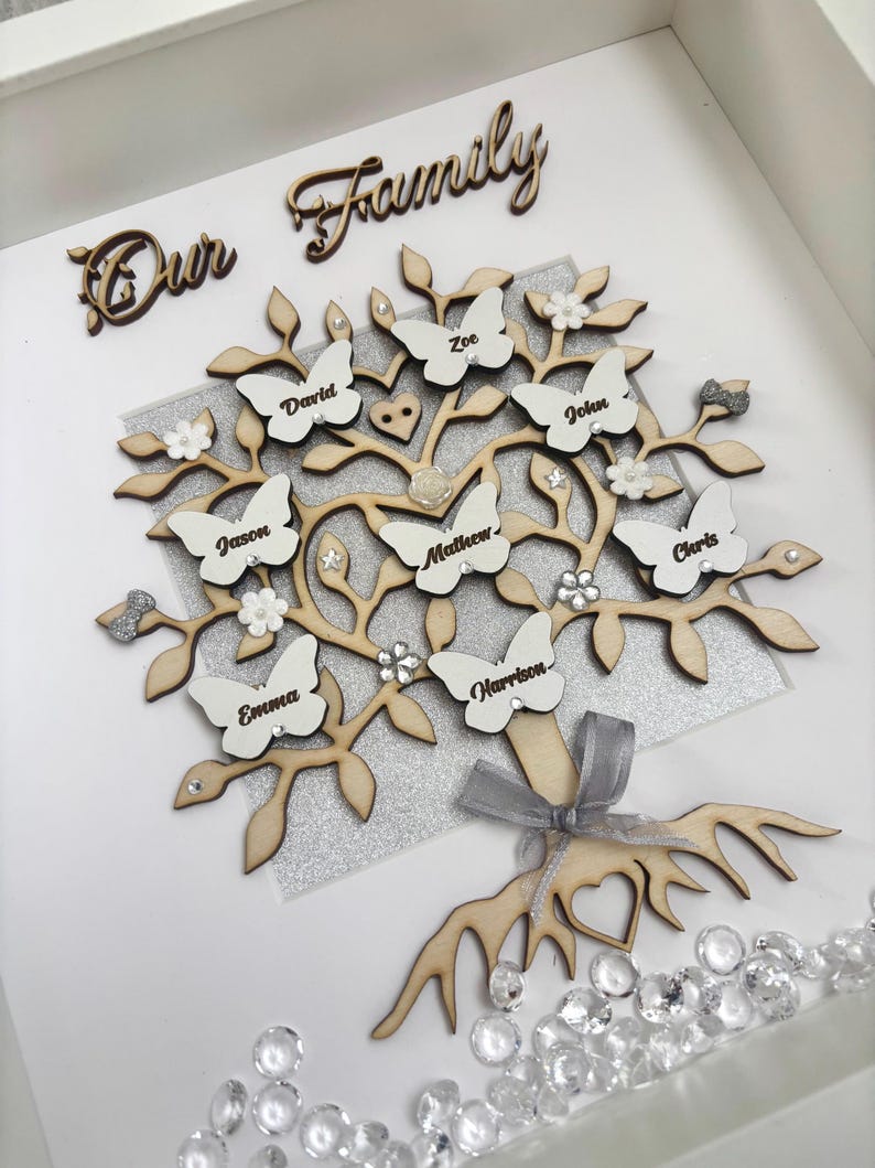Personalised Family Tree Box Frame,unique Keepsake ,xmas Gift - Etsy