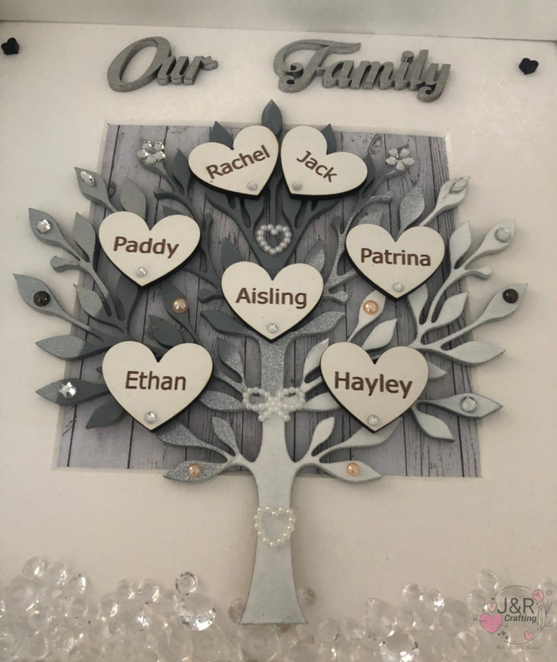 Personalised Family Tree,3d Box Frame. - Etsy