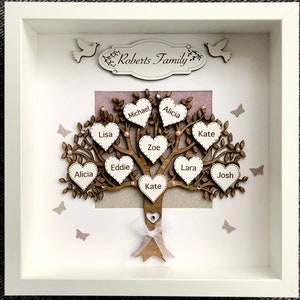 Personalised Family Tree 3 D Box Frame, Family , Grandchildren - Etsy