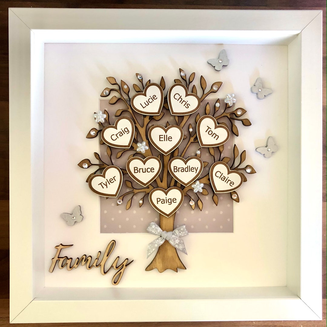 Personalised Family Tree,3d Box Frame.family Gift.27cm X 27cm - Etsy