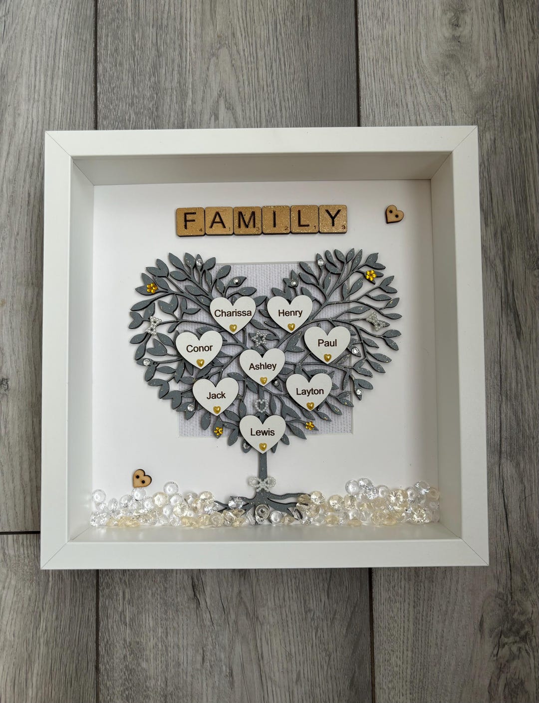 Personalised Family Tree,3d Box Frame, Family Tree Gift - Etsy