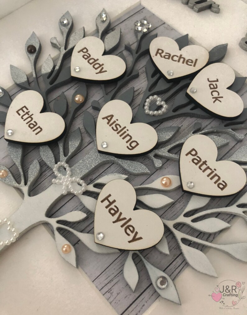 Personalised Family Tree,3d Box Frame. - Etsy