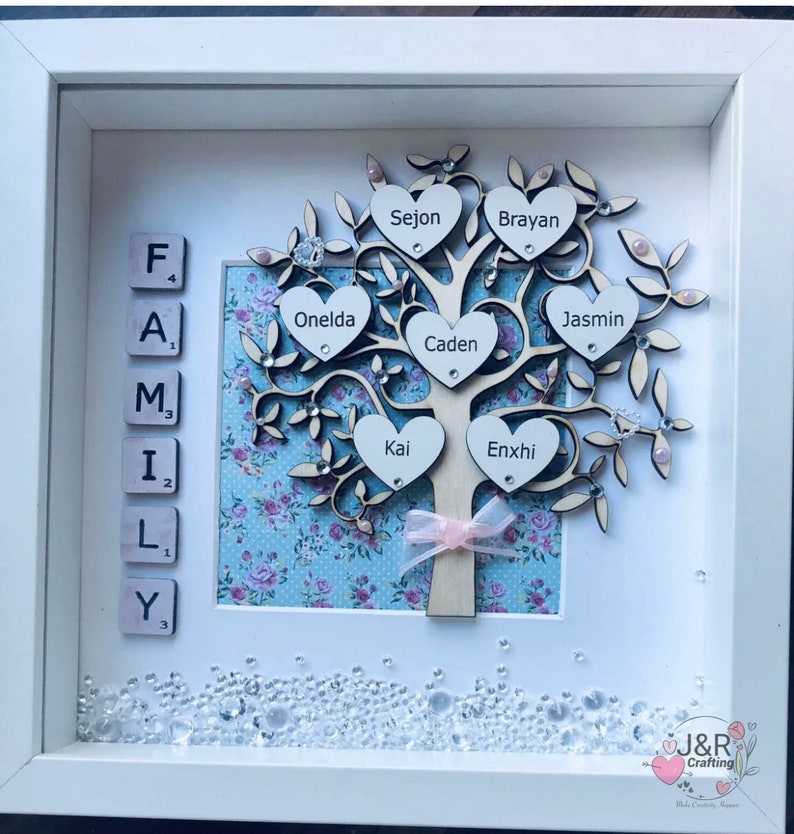 PERSONALISED FAMILY TREE ,3D Box Frame,birthday, Gift - Etsy UK